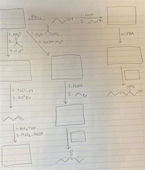 Fill in the missing boxes with either a compound | Chegg.com