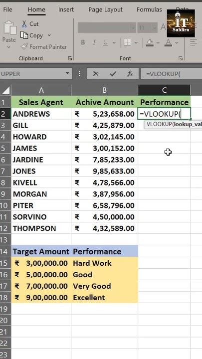 👉advanced tricks of vlookup in ms excel shorts youtube