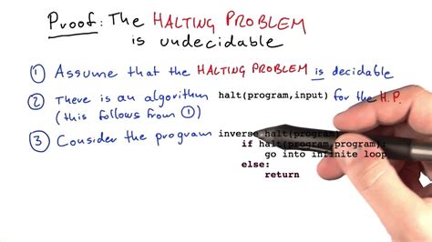 Proof By Contradiction Intro To Theoretical Computer Science Youtube