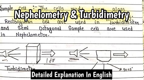 Turbidimetry Principle At Abbey Wales Blog