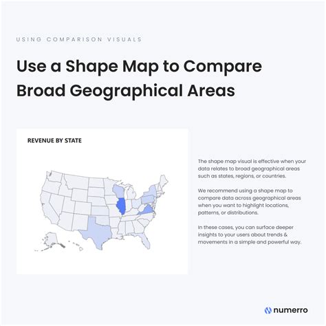 The Complete Guide To Power BI Themes 12 Examples