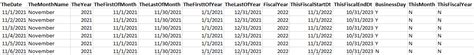 DAX Calculate Billing Days Between Two Variable Dates Stack Overflow