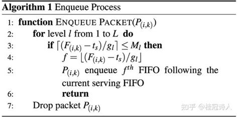 介绍 Gearbox A Hierarchical Packet Scheduler For Approximate Weighted