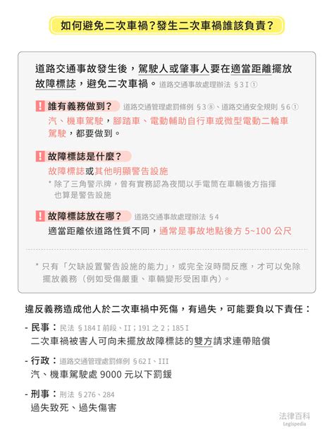 對方自摔我要賠償？什麼是二次車禍？誰該負責？｜法律百科 Legispedia