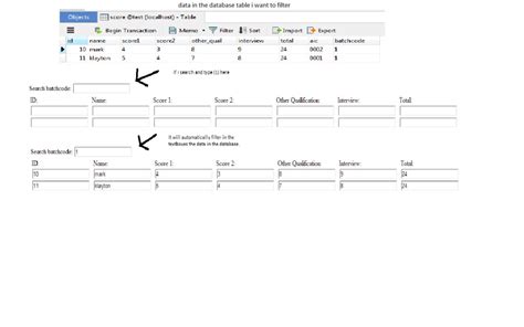 Php Put Data In Textboxes With Javascript Stack Overflow