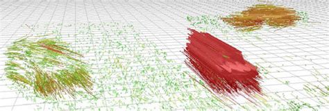 Estimated Motion Field Of The Described Methods The Color Encodes The