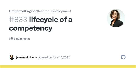 Lifecycle Of A Competency Issue CredentialEngine Schema Development GitHub