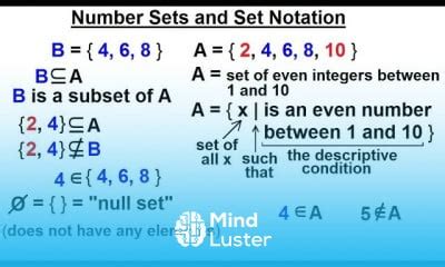 Learn Algebra Ch 0 6 Basic Concepts 5 of 36 Number Sets and Set Notations - Mind Luster