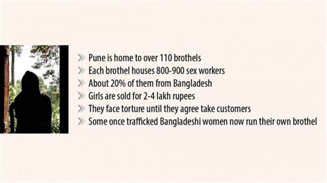 Bangladeshi Women Trafficked For Flesh Trade In India Sex Trafficking