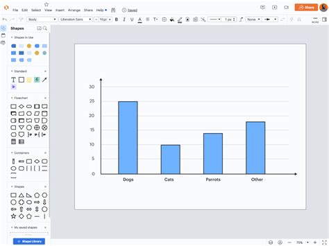 Histogram Vs Bar Graph Lucidchart