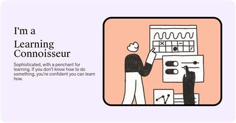 Faruq Sosanya On Linkedin Udemylearning Skillsrewind Growthjourney