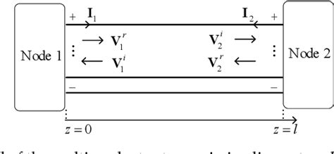 figure 1 from an effective method to calculate frequency response of