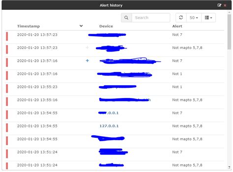 add alert history dashboard widget please test and add feedback