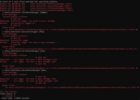 How To Test Failed Authentication Attempts With Test Driven Development Opensource Com
