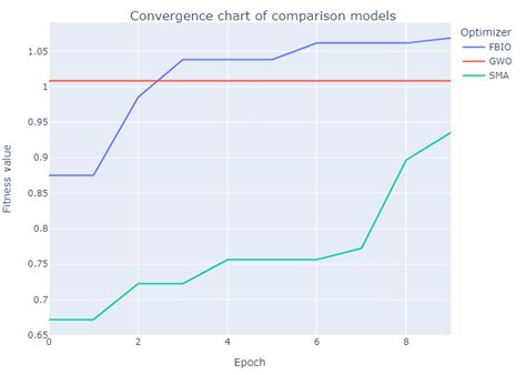 Installation — Metacluster 130 Documentation