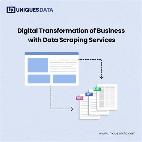 Top Document Digitization Company 2023 Medium