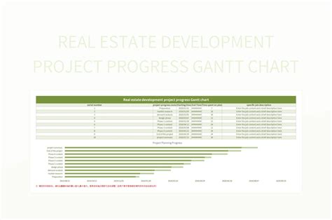 Cool Info About Project Progress Chart In Excel Fixbook