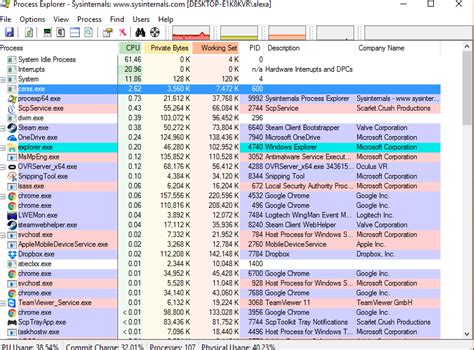 Windows 10 High Cpu Usage When Idle System And System Interrupts