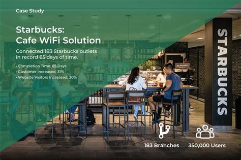 Abdul Wahab Posted On Linkedin