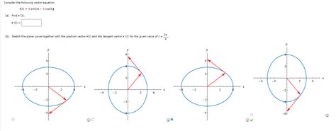 Solved Consider The Following Vector Equation Chegg