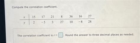 Solved Compute The Correlation Coefficient The Correlation Chegg