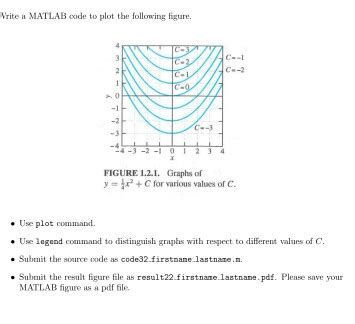 Solved Differential Equation Matlab Chegg