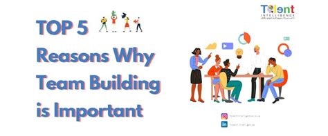 Promotions And Updates Upskill Training