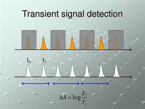 Ppt Femtosecond Transient Absorption Powerpoint Presentation Free Download Id3380800