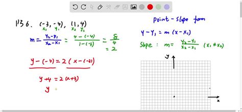 Solved Find An Equation Of The Line That Passes Through The Points And