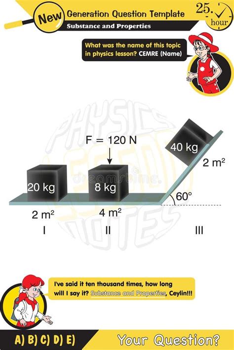 Physics The Laws Of Motion Newton S Laws Of Motion Two Babes Speech Bubble New Generation