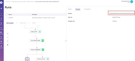 Huggingface Model To Sagemaker Endpoint Automating Mlops With Zenml