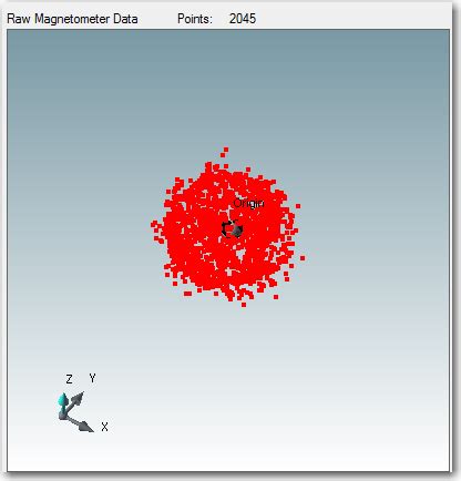 Magnetometer Calibration Part I Paynter S Palace
