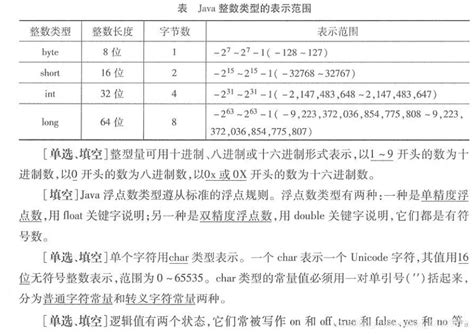 04747 Java语言程序设计（一）（含实践）04747《java语言程序设计一》教材电子版pdf Csdn博客
