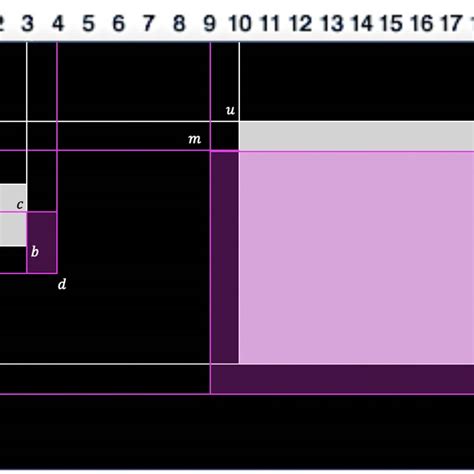Schematic Diagram Of The Ssd Algorithm Download Scientific Diagram