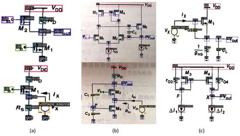 Sensors Free Full Text Parsing Netlists Of Integrated Circuits From Images Via Graph