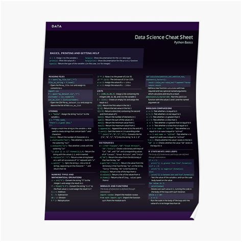 Data Science Cheat Sheet Python Poster For Sale By Radium Redbubble