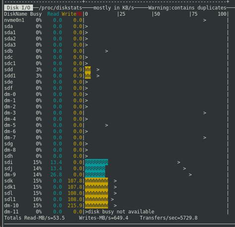 Nx L S Home Lab Blog Page Blog Level Techs Forums