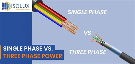Single Phase Vs Three Phase Power