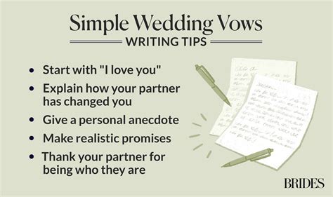Wedding Vows Template For Officiant To Say
