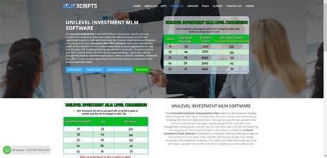 Investment Unilevel Mlm Script — Readymade Mlm Software By Absmlm