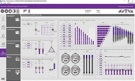 Aveva Intouch Hmi To System Platform Migration System Application Development Platform