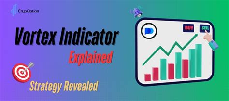 The Vortex Indicator Confirm The Trends Catch The Turns