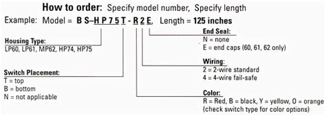 Bump Switch Sensing Edges Switches And Sensors Inc