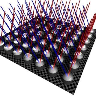 Capturing Parallel Rays Download Scientific Diagram