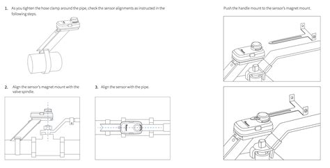 How To Install Thingsee Angle Haltian Support