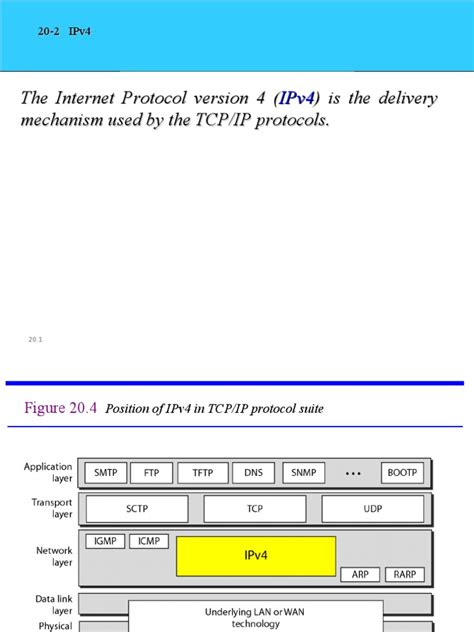 Lecture29 Ip Header Pdf Internet Protocols Network Packet