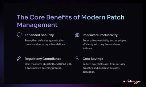 Guide To Automated Vulnerability And Patch Management In 2025 Ai