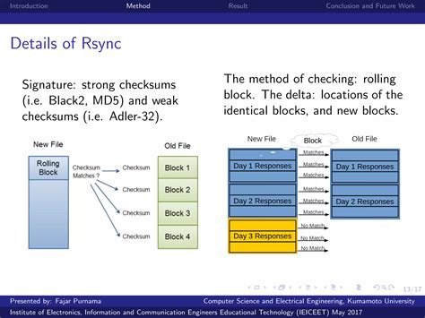 incremental synchronization implementation on survey using hand carry