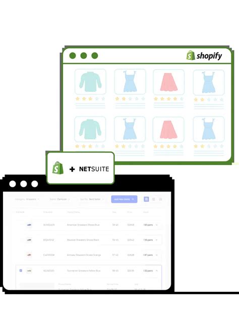 Netsuite Shopify Integration Shopify Netsuite Connector