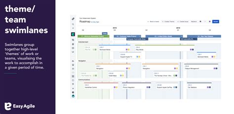 Easy Agile Roadmaps For Jira Version History Atlassian Marketplace